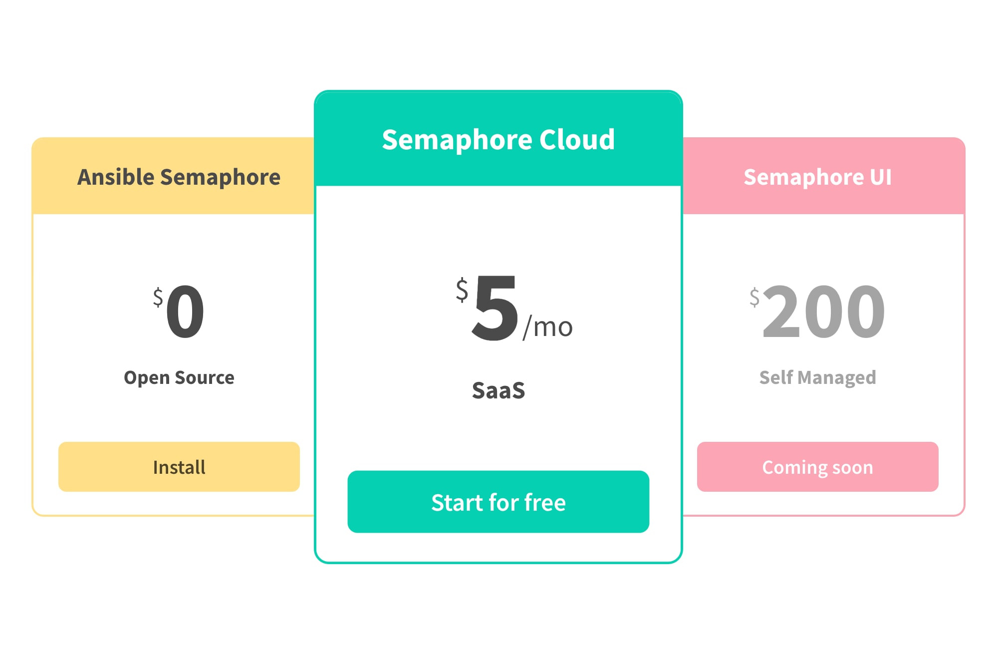 定价 - Semaphore UI